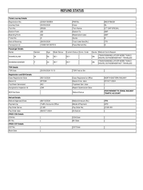 Refund Status Pdf Public Transport Transport