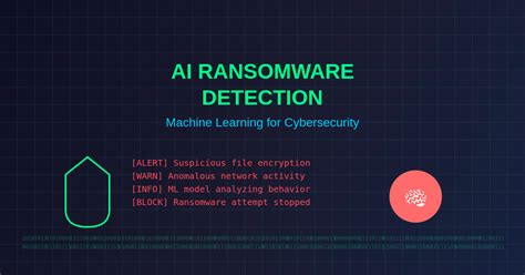 Ai Ransomware Detection Machine Learning For Cybersecurity