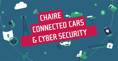 Anomaly Detection In Finance Connected Vehicles And Industry 4 0
