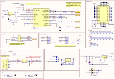 P Nucleo Ihm03 Reference Design Dc Motor Control