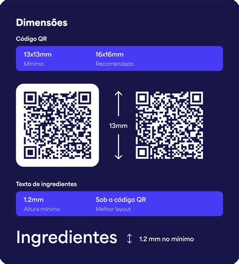 Diretrizes De Design Para Os Regulamentos De Rotulagem Da Ue Pinotqr