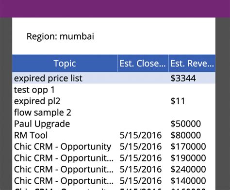Embedding Canvas Apps Within Model Driven Apps Power Apps Portal Power BI And Custom Websites