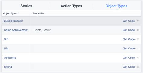custom facebook open graph objects in unity3d