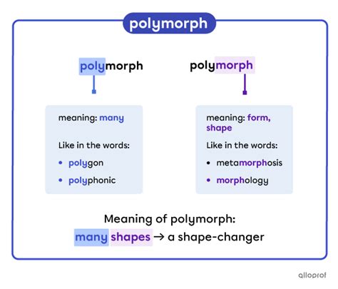 Reading Strategies—decoding Alloprof