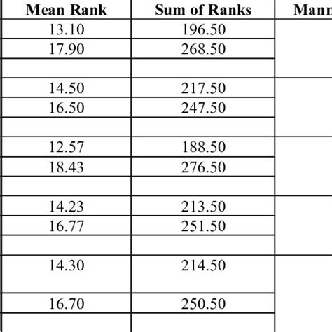 Global Acne Grading System GAGS Download Scientific Diagram