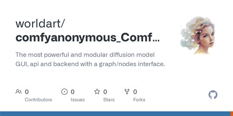 Github Worldartcomfyanonymouscomfyui The Most Powerful And Modular