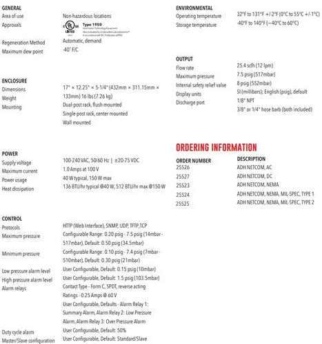 Network Eti Netcom Adh Iktech Corporation