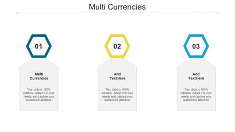 Multi Currency Powerpoint Presentation And Slides Ppt Template Slideteam