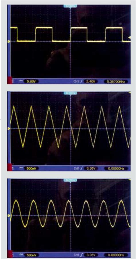 Waveform Generator Open Electronics