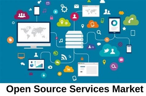 Innovative Research Reports On Linkedin Opensource Linux
