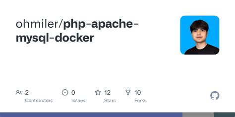 GitHub Ohmiler Php Apache Mysql Docker