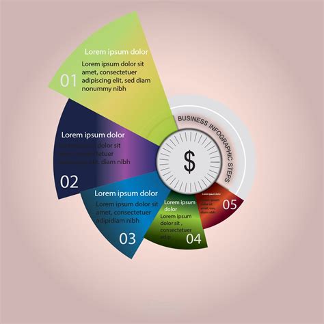 تصميم انفوجرافيك مستقل