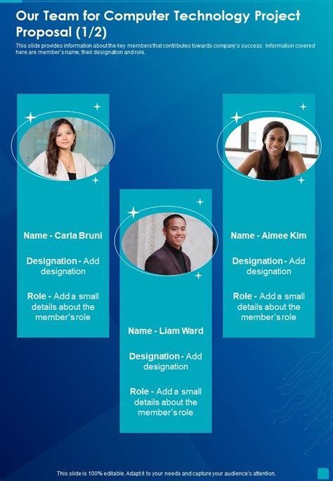 Our Team For Computer Technology Project Proposal One Pager Sample Example