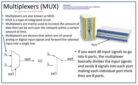 PPT Multiplexers MUX PowerPoint Presentation Free Download ID