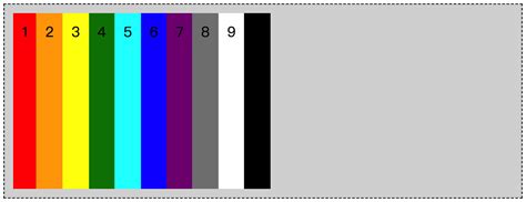 📕 flex 容器：display 从点到面学习 flex 弹性布局