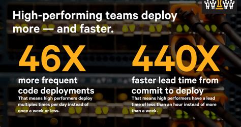 Cicd With Angular 6 And Firebase And Bitbucket Pipelines By Kai Niklas Quick Code Medium