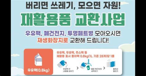 밀양시 고품질 재활용 자원 수거 체계 확립”