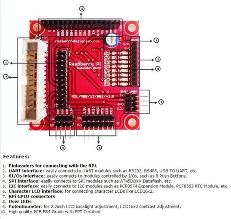 need help with interfacing 16x2 lcd raspberry pi forums