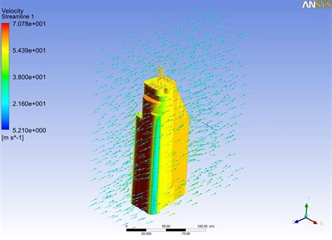 200m High Rise Building Wind Aerodynamic Simulation For Sofia Region