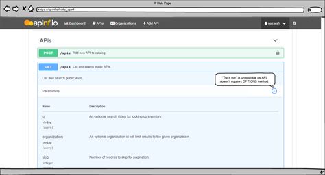Swagger Try Out Does Not Work If No Options Support In Api · Issue
