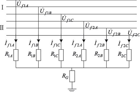 Diagram Of The Short Model For Double Circuit Lines At The Fault Point Download Scientific