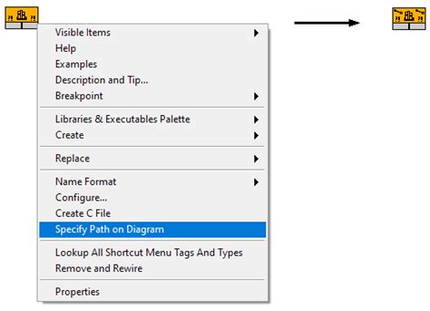 Call Library Node Dynamic Pathllb Ni Community