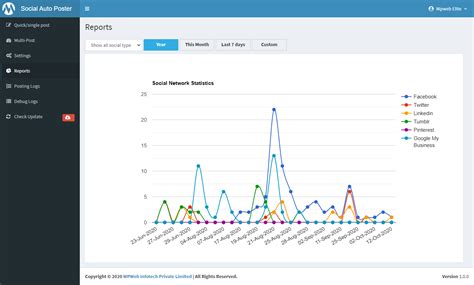 Mingle Saas Social Auto Poster And Scheduler Php Script By Wpweb