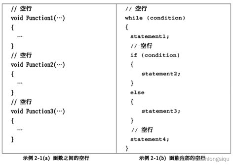 一些养成良好代码风格的方法好的代码风格 Csdn博客