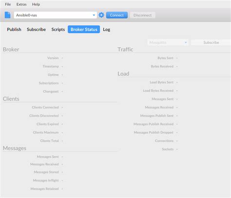 Desert Home Temperature Adventures With Rasppi Esp32 And Mqtt