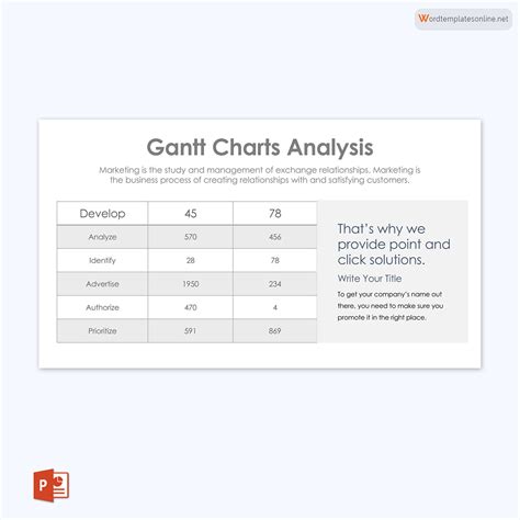 Free Gantt Chart Templates PPT Excel How To Use It
