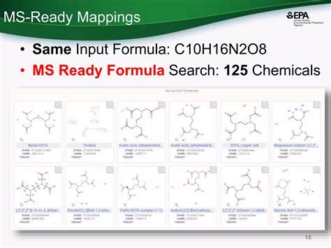 Structure Standardization Approaches For Mass Spectrometry Data Integration Ppt
