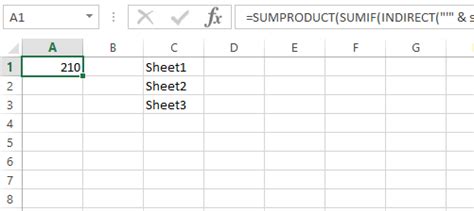 Excel Sumif Across Multiple Tabs Super User