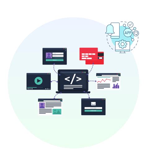 Best Web App Development Services In India