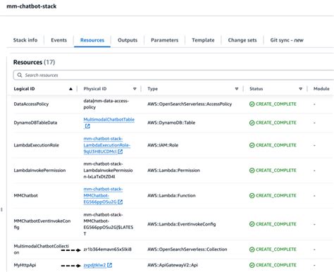 Create A Multimodal Chatbot Tailored To Your Unique Dataset With Amazon Bedrock FMs