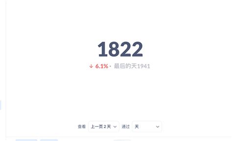 Data Visualization Display Exception Bug Reports Metabase Discussion