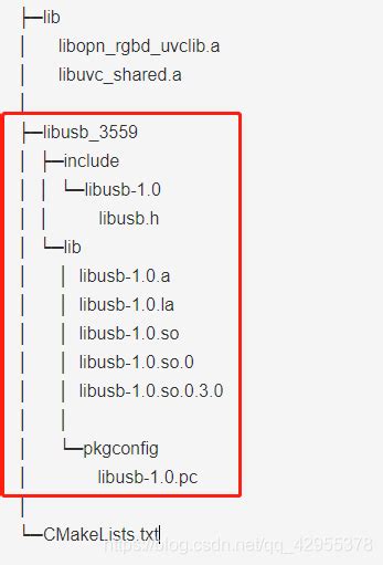 Cmake 引用外部库cmake Libusb Csdn博客