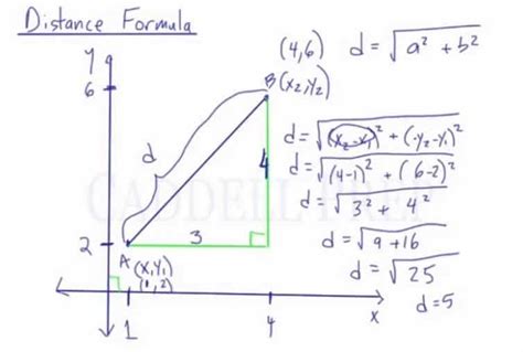 Distance Formula Example