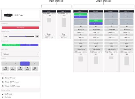 Minidsp Device Console Minidsp Shd Power User Manual