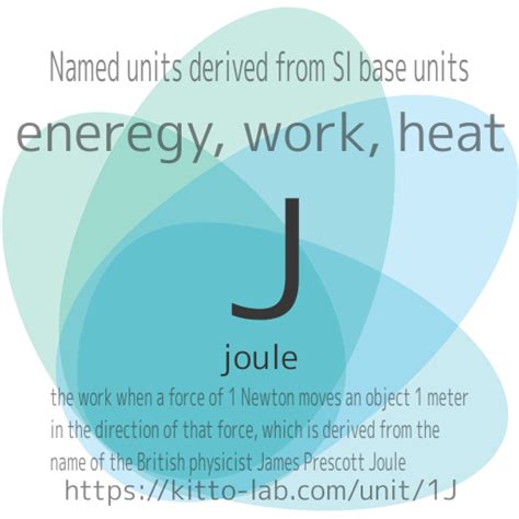 0000000000000160218j Kitto Lab