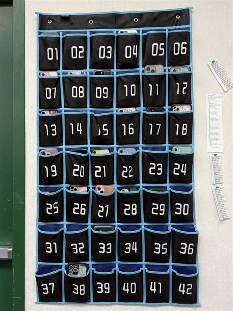 Weigh Your Options De Now Weighted In Addition To Ap Ib Granite Bay Today