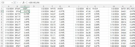 Excel Calculate The Sharpe Ratio