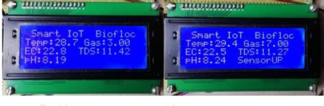 Figure 6 From Smart Iot Biofloc Water Management System Using Decision Regression Tree