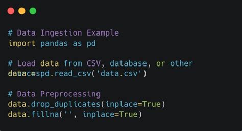 How To Build A Hybrid Search System For RAG DEV Community