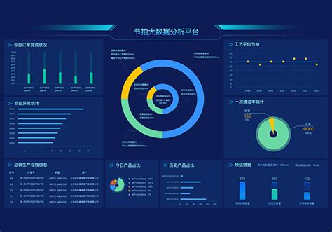 数据采集设备管理数字化工厂工业互联网平台客户案例