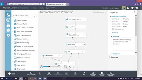 Azure Machine Learning For Beginners Technology Today