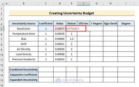 How To Create Uncertainty Budget In Excel With Easy Steps