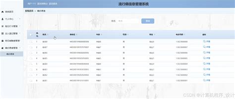 【开题报告】基于springbootvue流行病信息管理系统（程序源码论文 Csdn博客