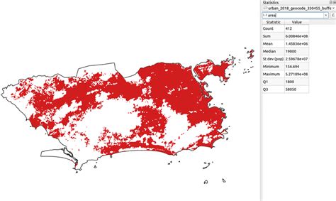 Values Of Descriptive Statistics Calculated In QGIS For The Urban Download Scientific Diagram