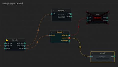 一款python pyqt开发的流程可视化编程的利器：nodegraphqt，助力开发者轻松构建复杂的程序结构 极客之音