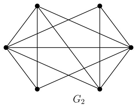 graph theory ugc net cse june 2012 part 3 question 72